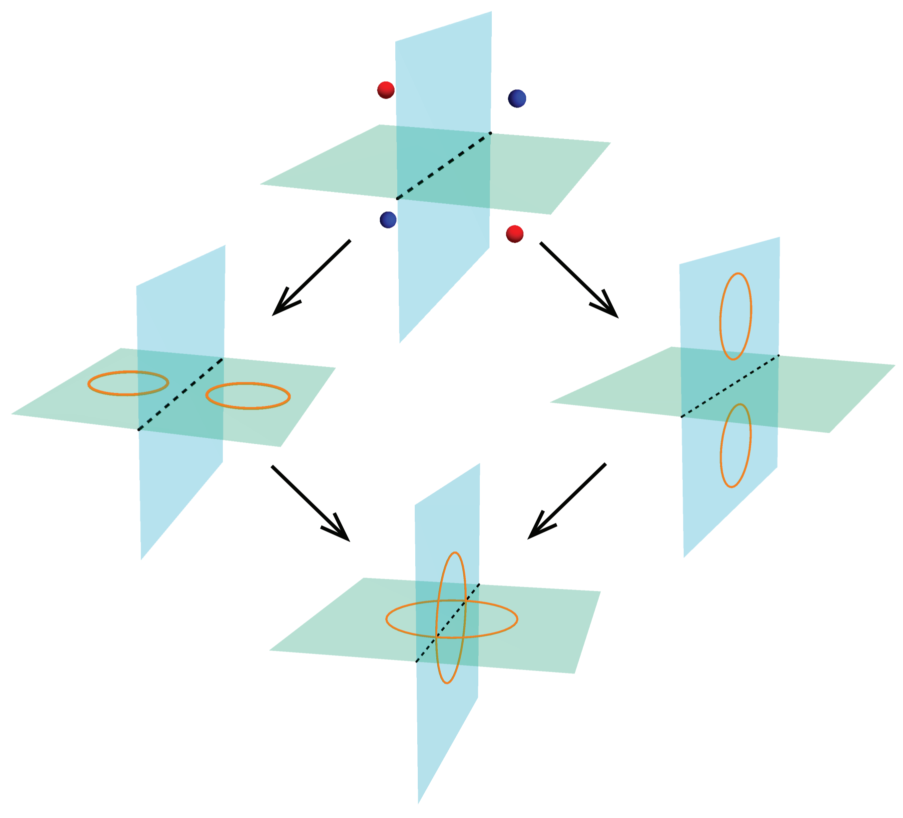 Conversion and braiding rules of band-structure nodes | Theory of ...