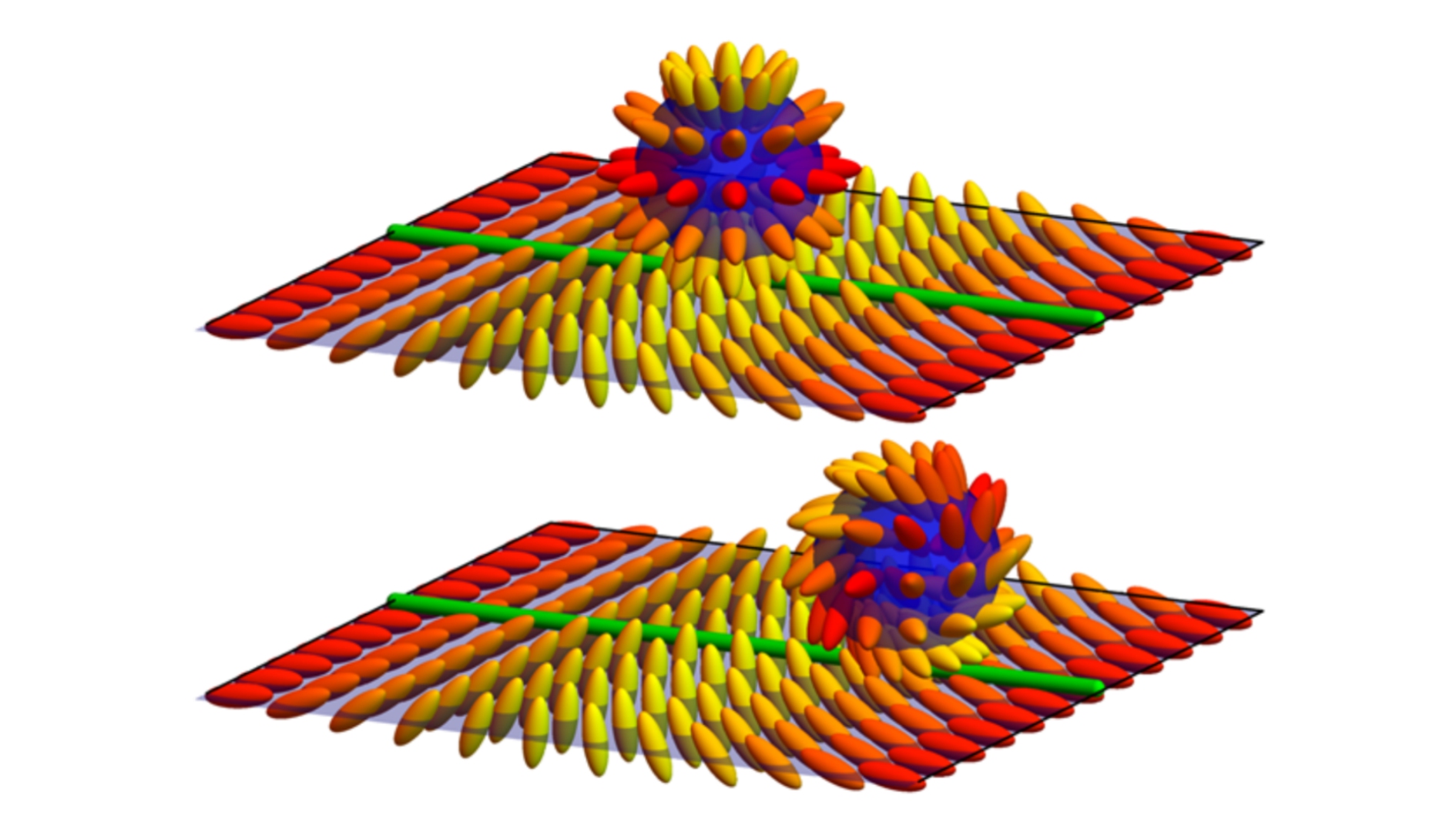 Homotopy characterization of non-Hermitian Hamiltonians | Theory of ...